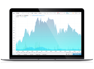 IT Creative Labs – Technology and Software Development Company